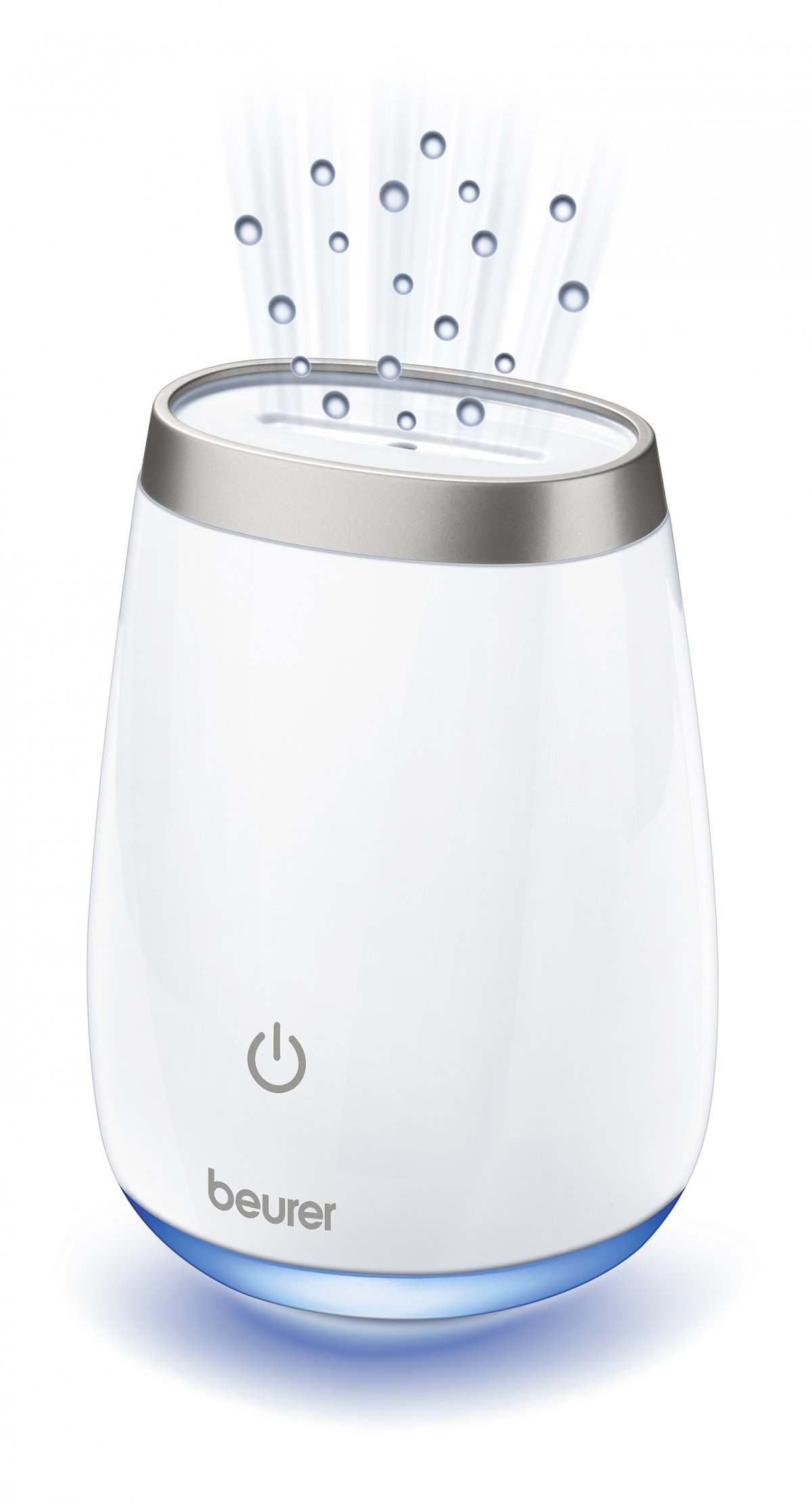 Aromadiffuserer & Aromaterapi